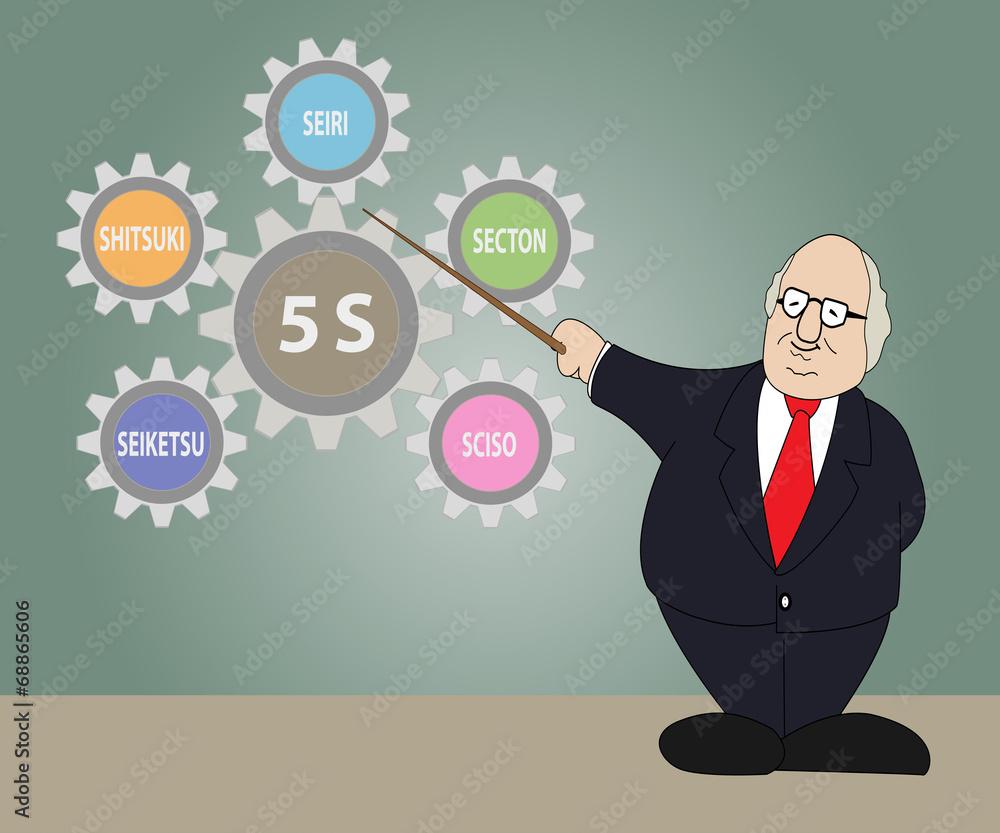 Old Man standing presentation gear of 5S Kaizen circle Stock Vector ...