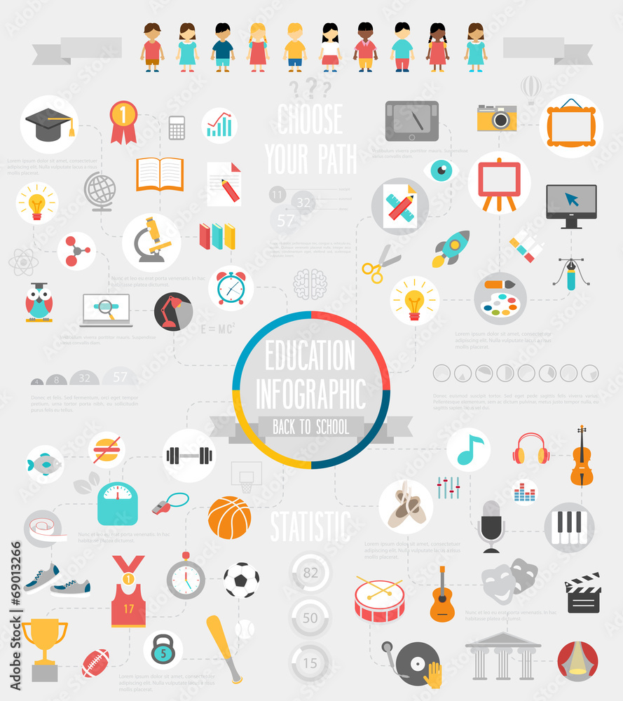 Education Infographic set with charts and other elements. Stock Vector ...