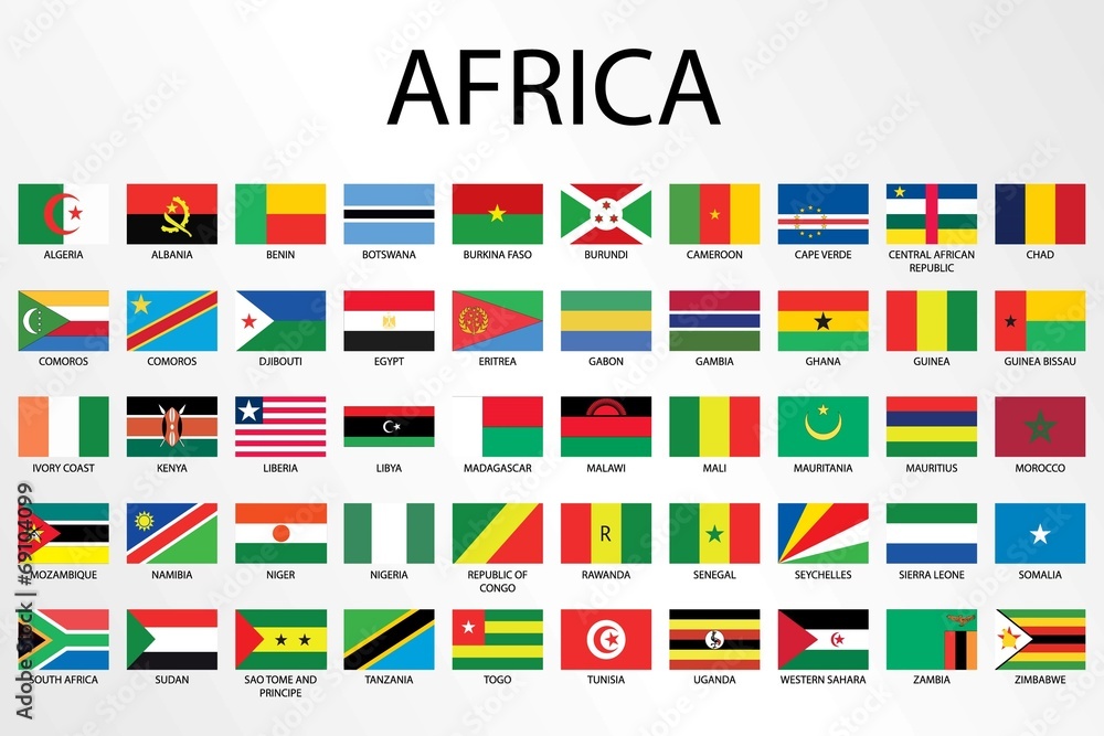 African Countries List Alphabetical Order