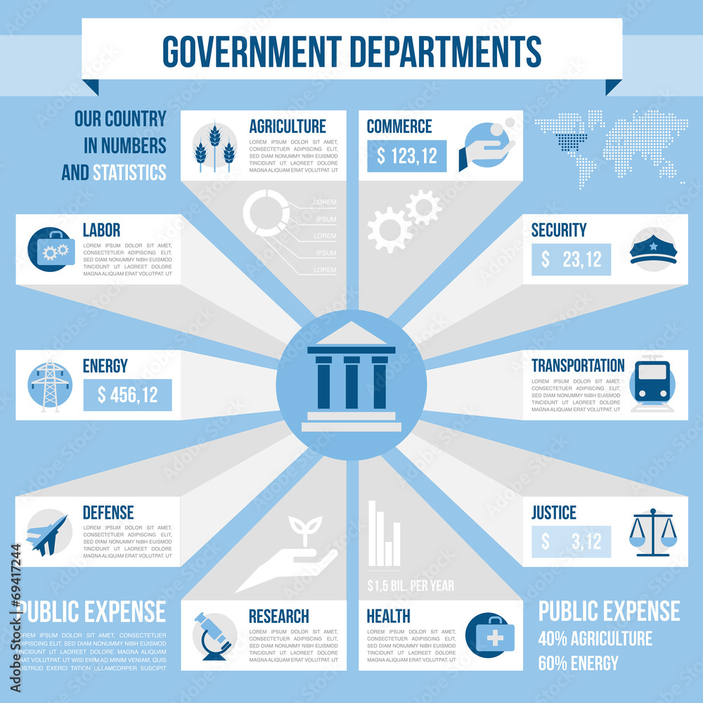 Government departments infographics Stock Vector | Adobe Stock