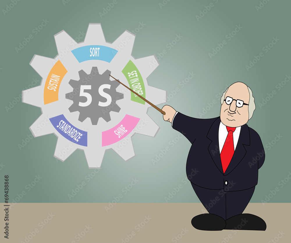 Old Man standing presentation gear of 5S Kaizen circle Stock Vector ...
