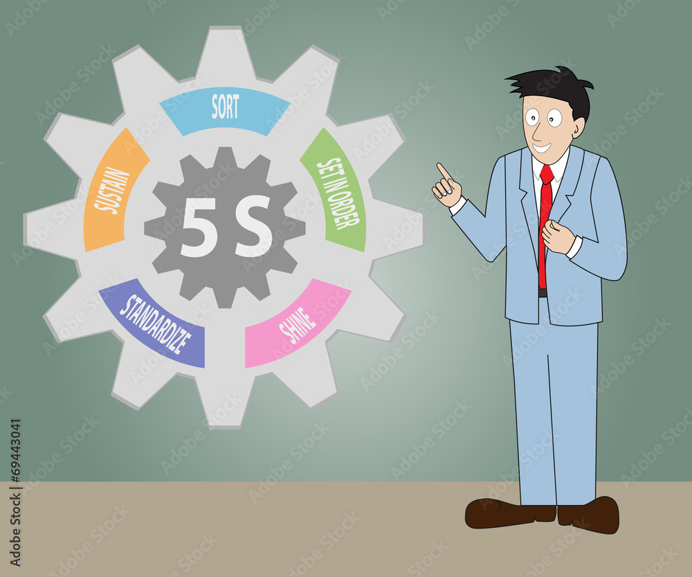 Man standing presentation gear of 5S Kaizen circle Stock Vector | Adobe ...
