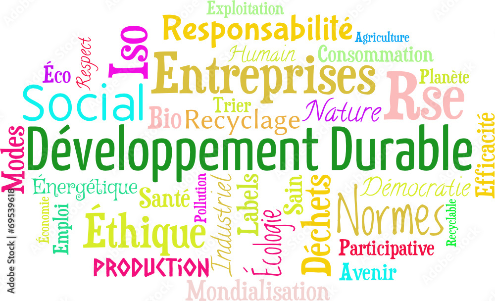 Vecteur Stock Développement durable nuage de mots | Adobe Stock