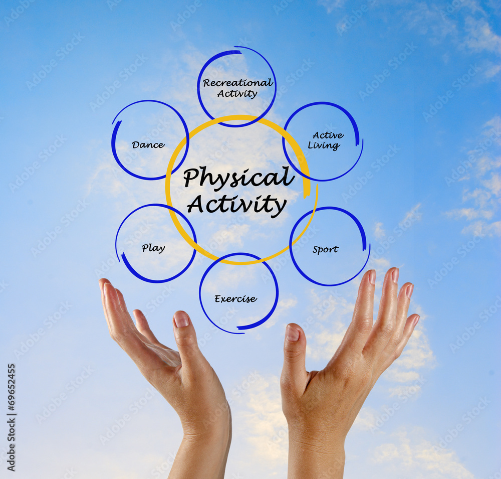 Physical activity Stock Photo | Adobe Stock