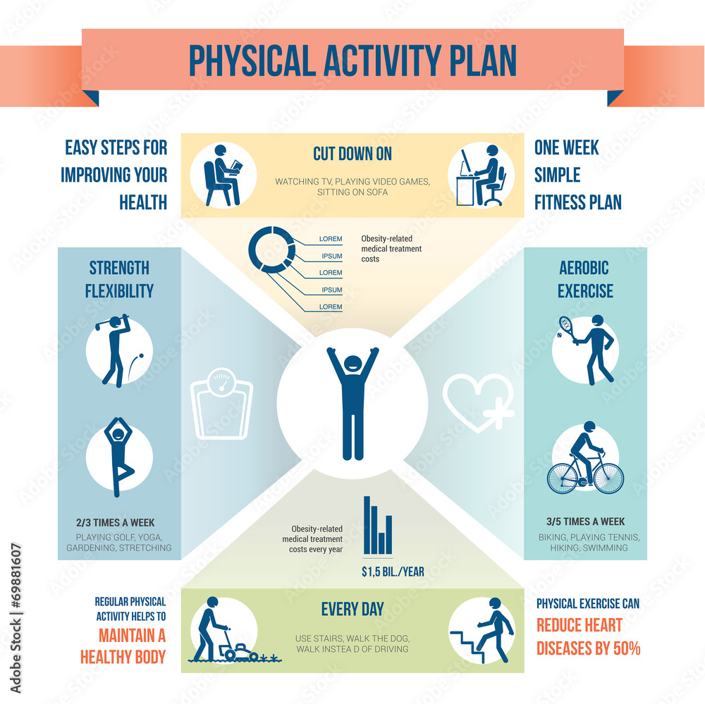 Physical activity infographics Stock Vector | Adobe Stock