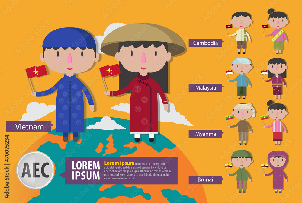 ASEAN people in traditional costume with flag,Vol.2 Stock Vector ...