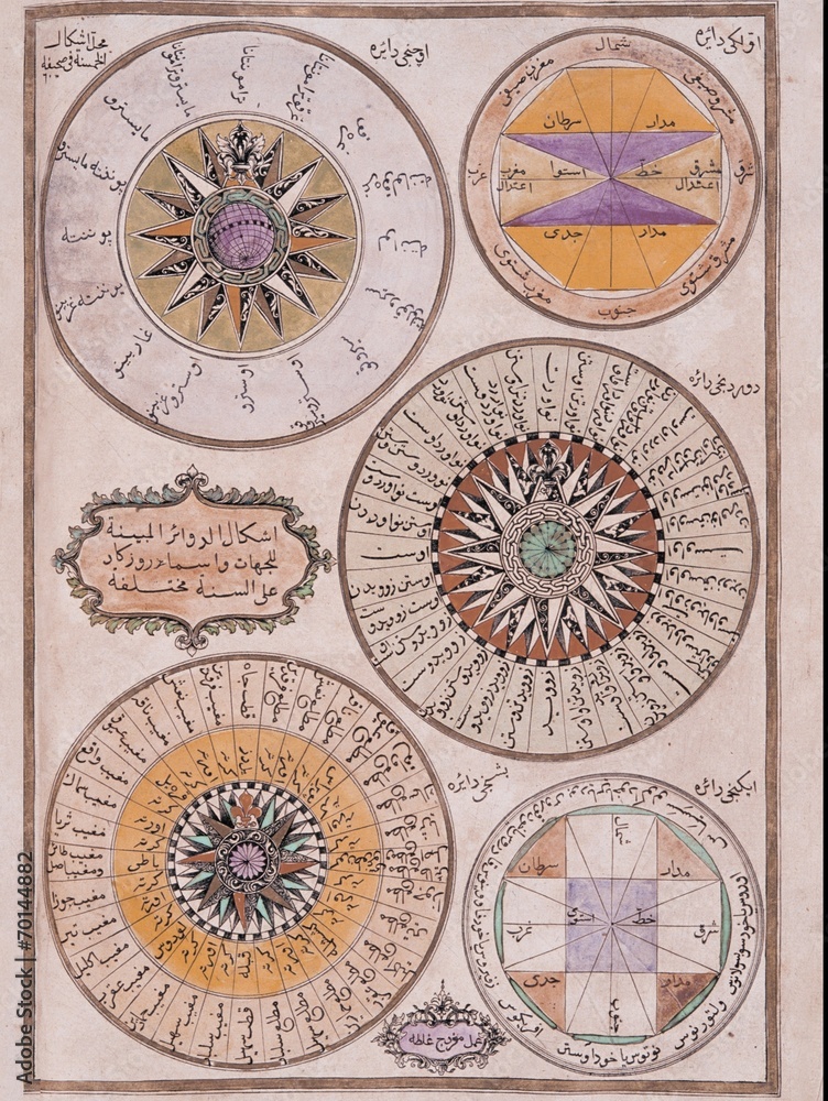 Arabic astronomical chart Stock Photo | Adobe Stock