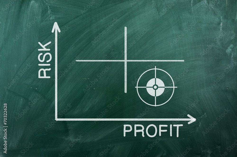 Risk Profit diagram Stock Illustration | Adobe Stock