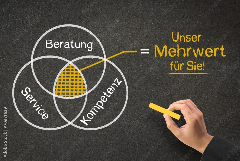 Unsere Stärken sind ihr Mehrwert - Konzept Stock-Foto | Adobe Stock