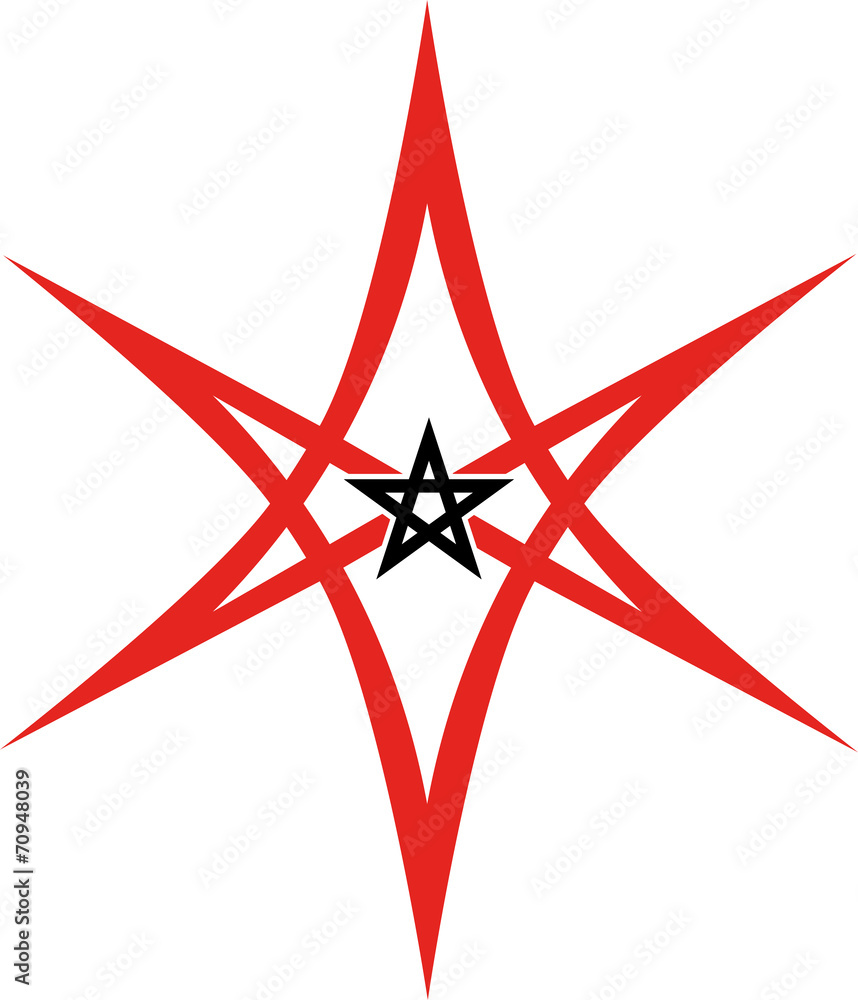 Unicursal Hexagram Inverted Pentagram
