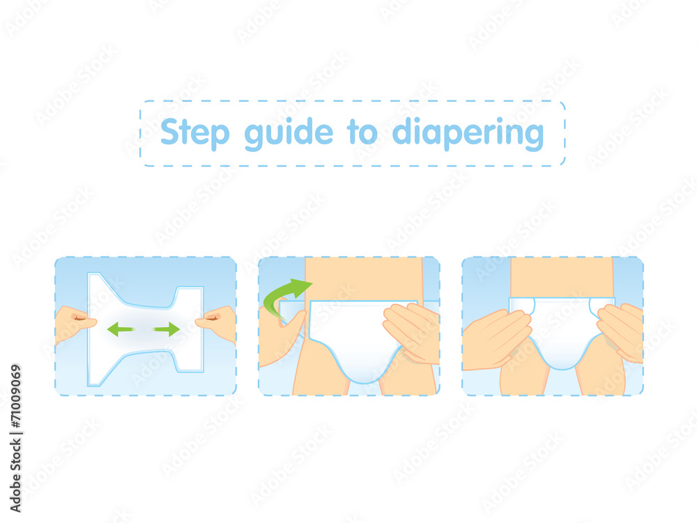 3 step-guide-to-diapering in cartoon version Stock Vector | Adobe Stock