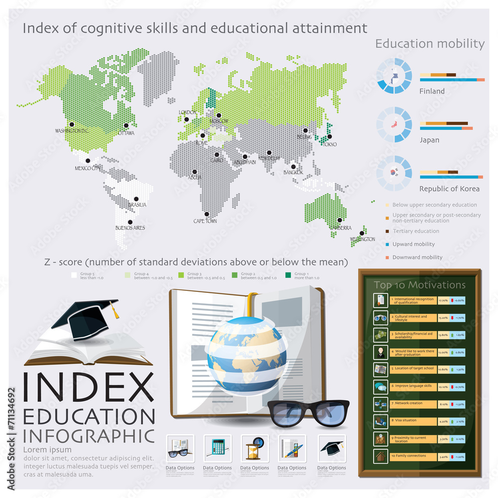 Vetor de World Map Of Index Education Graduate Infographic do Stock ...