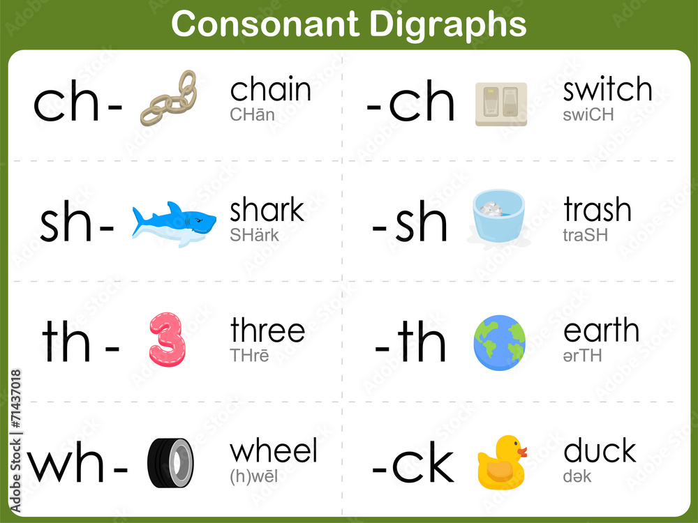 Consonant Digraphs Worksheet for kids Stock Vector | Adobe Stock