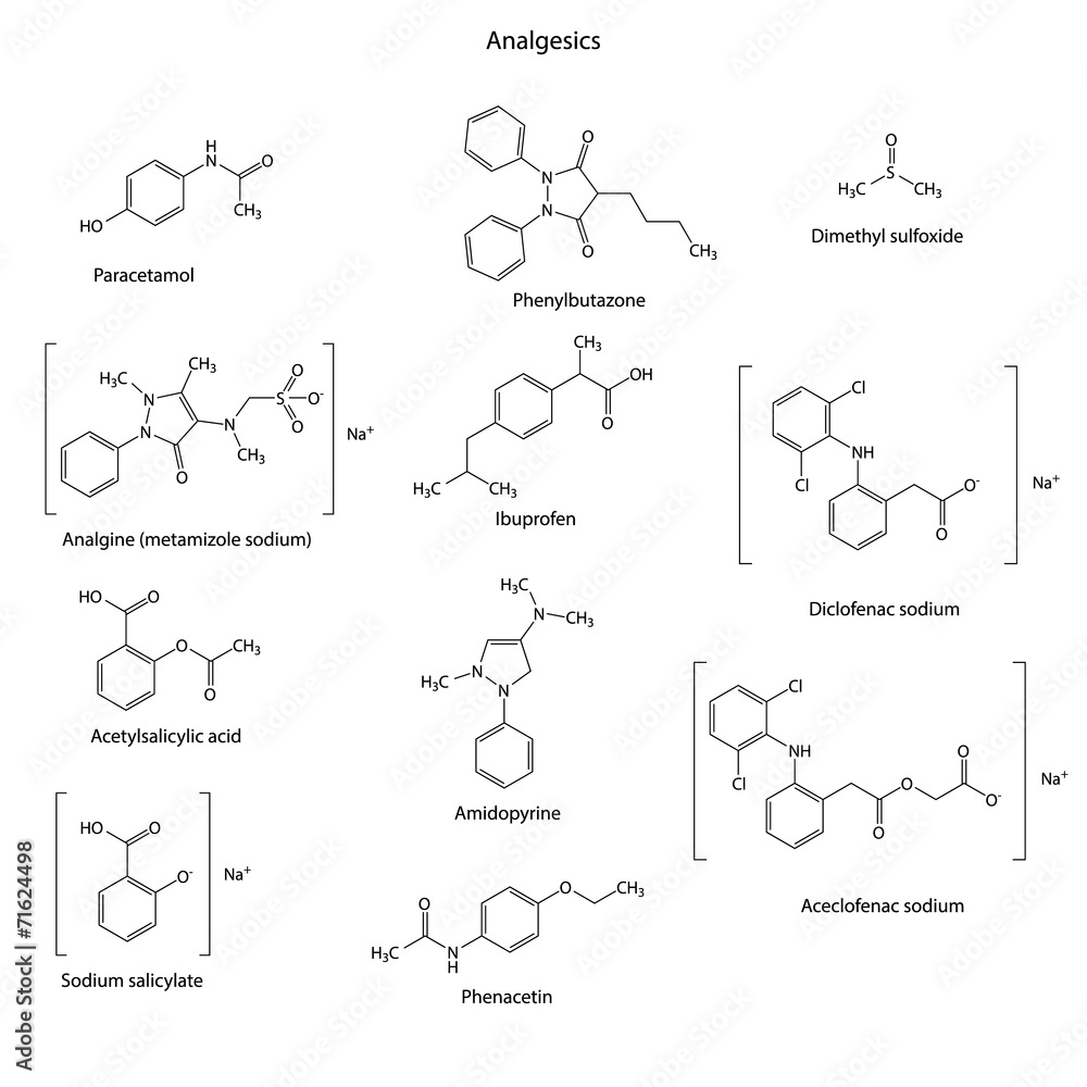 Drug Chemical Formulas