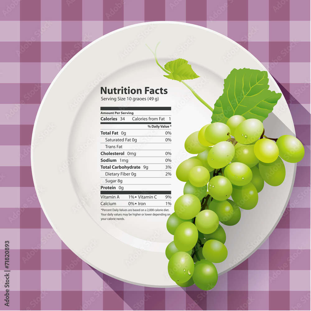 Vector of Nutrition facts Green grapes Stock Vector | Adobe Stock