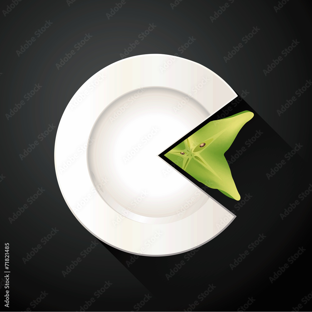Vector of White Plate and Star Fruit Pie Chart Info Graphic Stock ...
