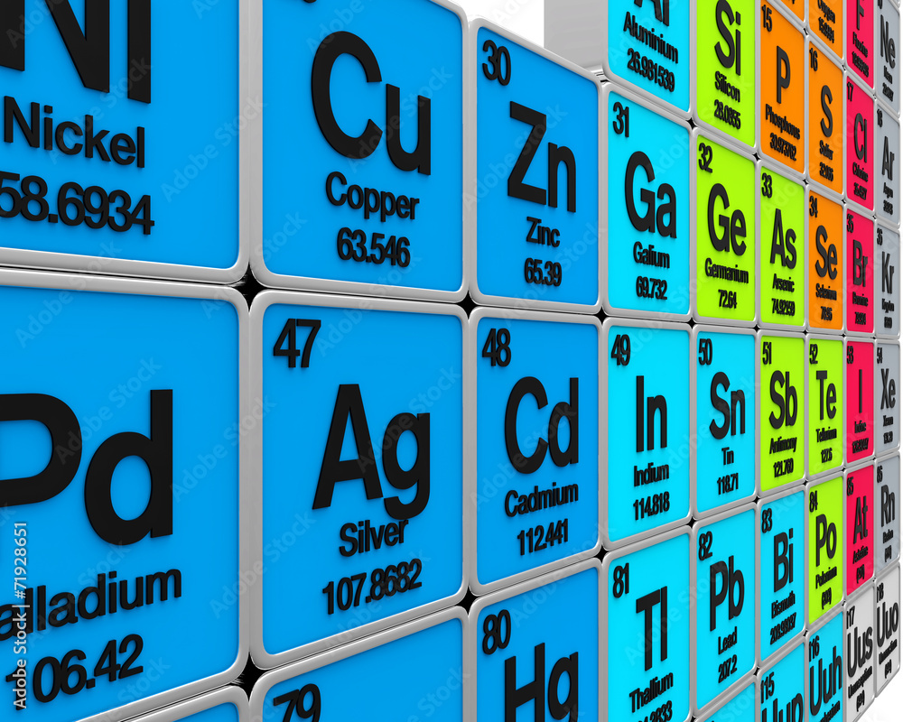 Periodic Table of the Elements Stock Illustration | Adobe Stock