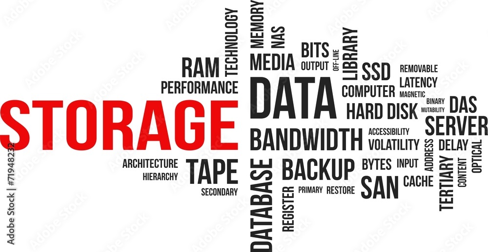 word cloud - storage Stock Vector | Adobe Stock