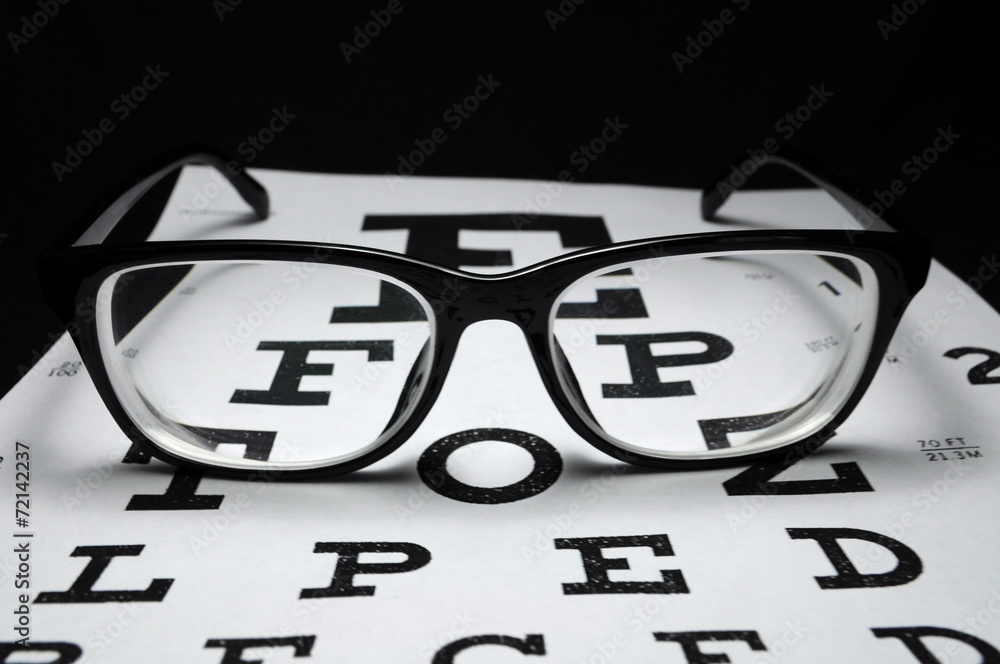 Eyeglasses on eye chart, a pair of glasses on eye chart. Stock Photo ...