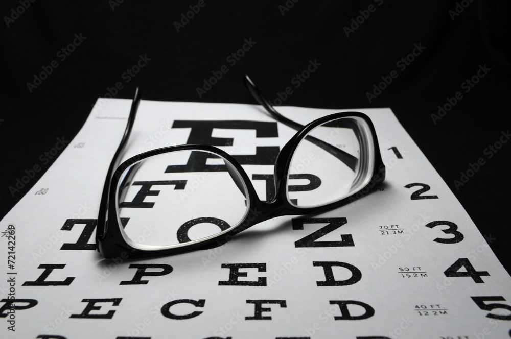 Eyeglasses on eye chart, a pair of glasses on eye chart. Stock Photo ...
