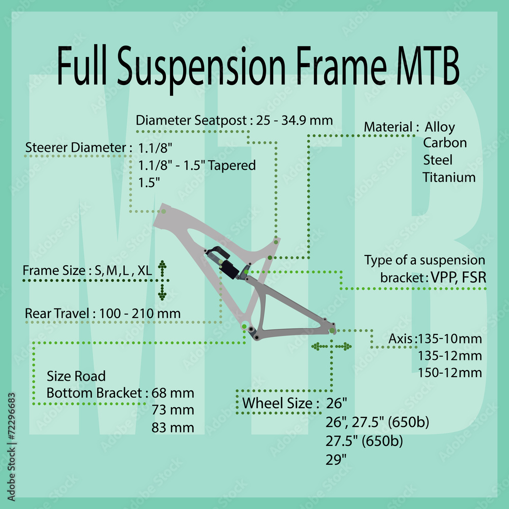 Infographic: Characteristics of Full Suspension Frame MTB. Stock Vector ...