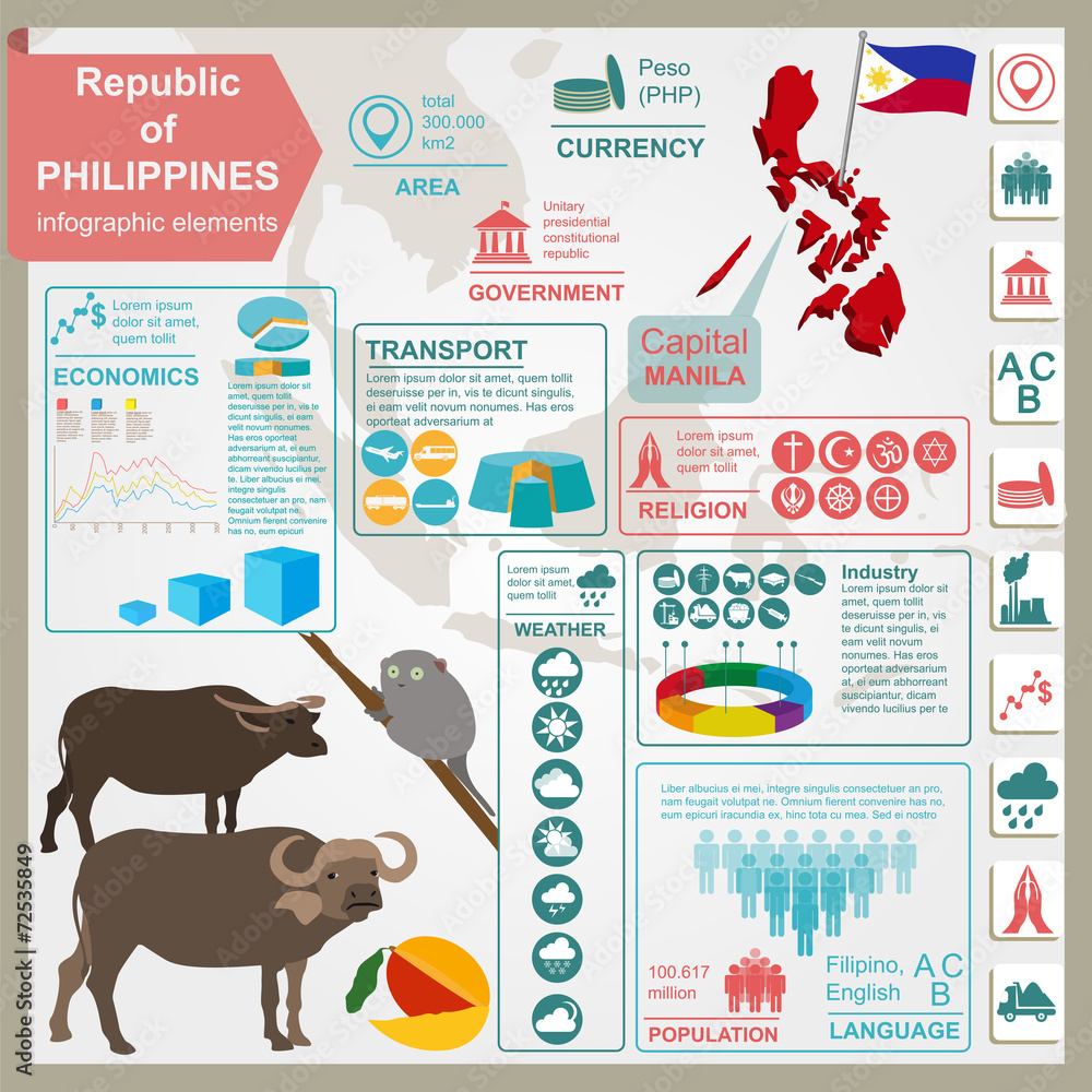 Philippines infographics, statistical data, sights. Stock Vector ...