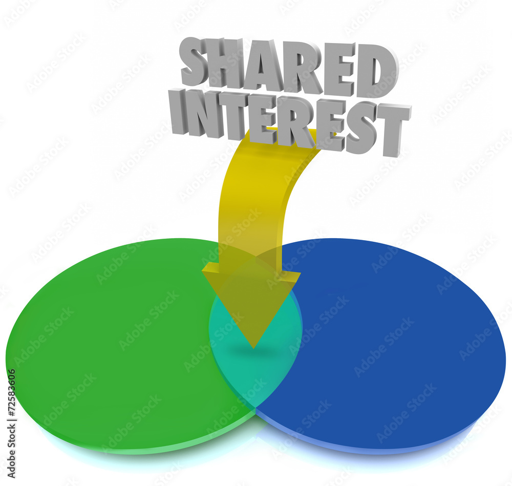 Shared Interest Venn DIagram Common Goal Mutual Benefit Stock ...