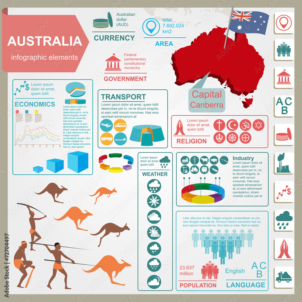 Australia infographics, statistical data, sights Stock Vector | Adobe Stock