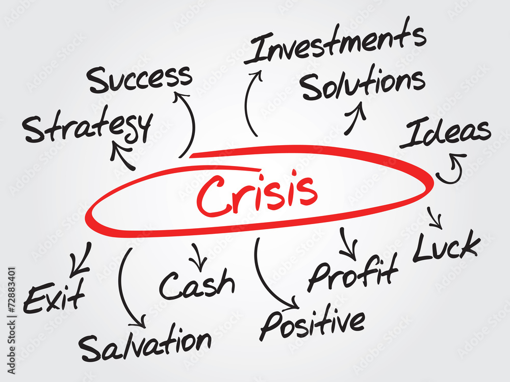 Crisis management process vector diagram, chart shapes concept Stock ...