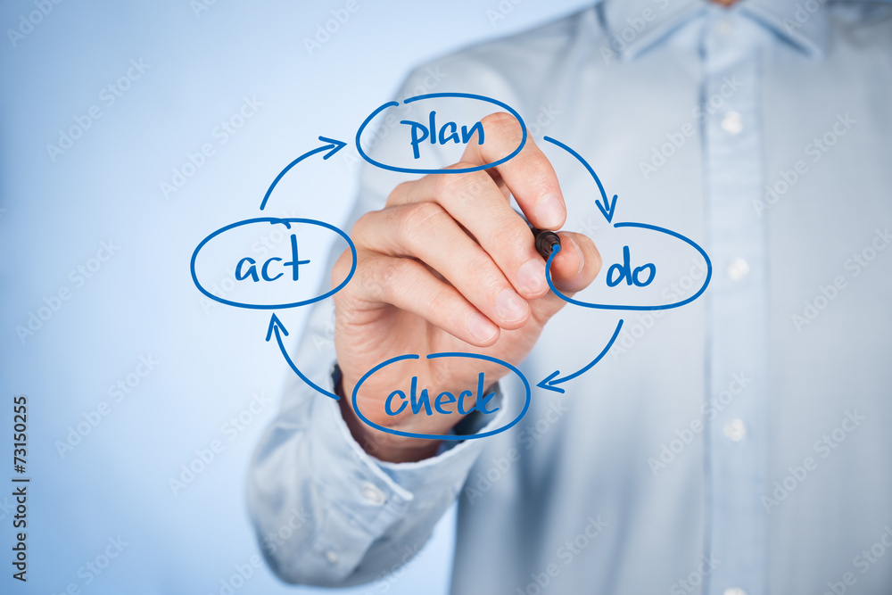 Pdca Cycle Management Stock Photo Adobe Stock