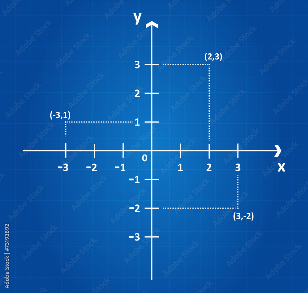 Cartesian Coordinate System On Blueprint Plane Stock Vector | Adobe Stock