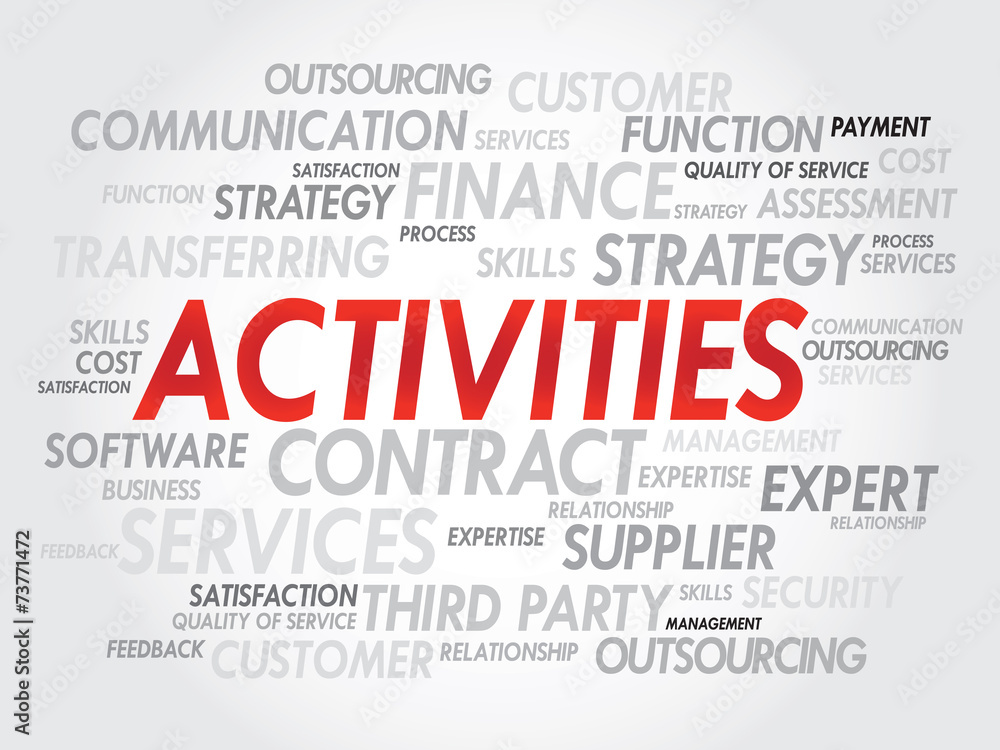 Word cloud of ACTIVITIES related items, presentation background Stock ...