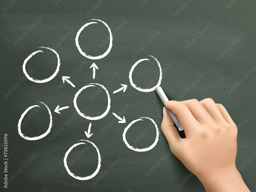diagram of distribution drawn by hand Stock Vector | Adobe Stock