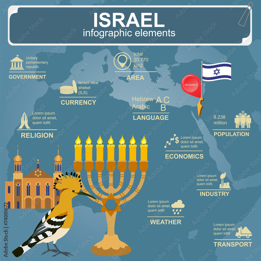 Israel infographics, statistical data, sights Stock Vector | Adobe Stock