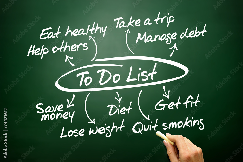 TO DO LIST flow chart, business concept on blackboard Stock Photo ...