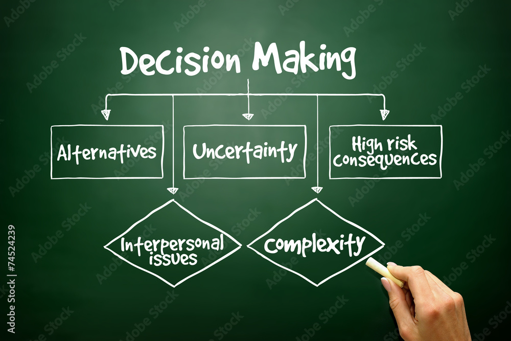 Decision making flow chart for presentations and reports Stock Photo ...