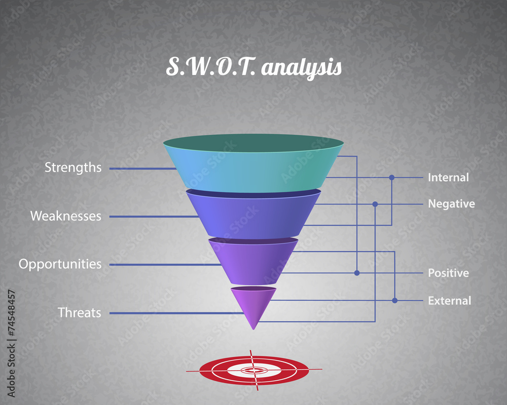 SWOT Analysis Strategy Diagram Stock Vector | Adobe Stock