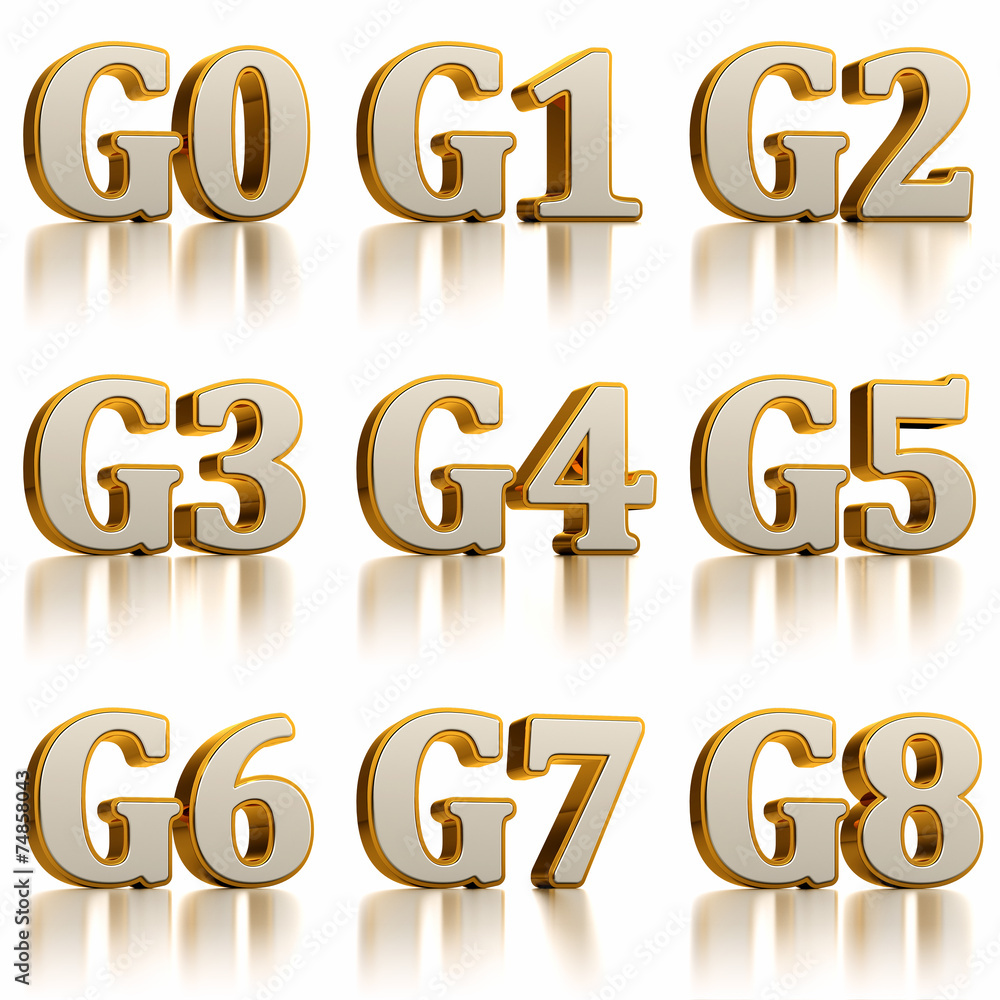 Stage gate abbreviations for project management designs Stock ...