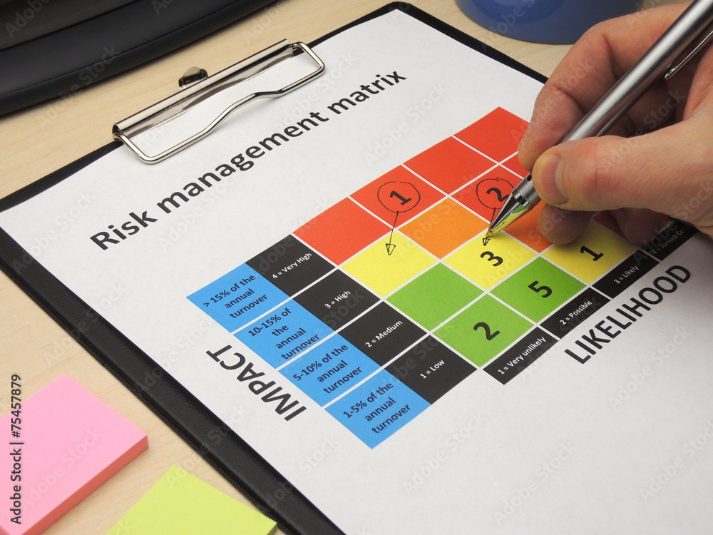 Identifying critical risk in a risk management matrix Stock Photo ...
