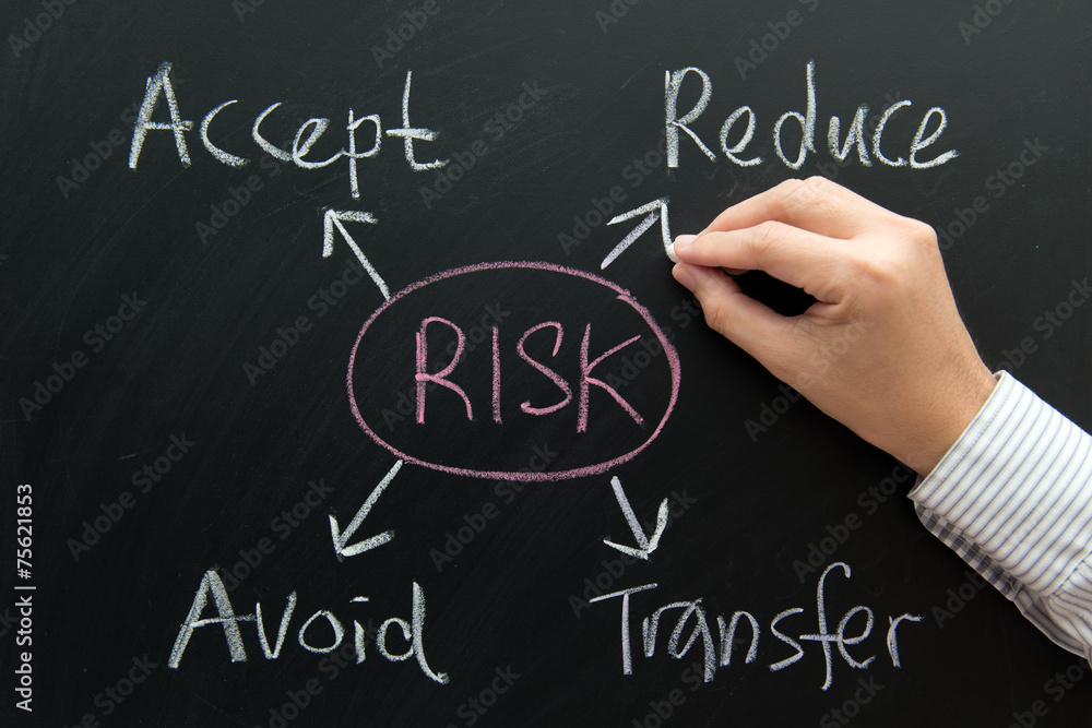 Risk management flow chart Stock Photo | Adobe Stock