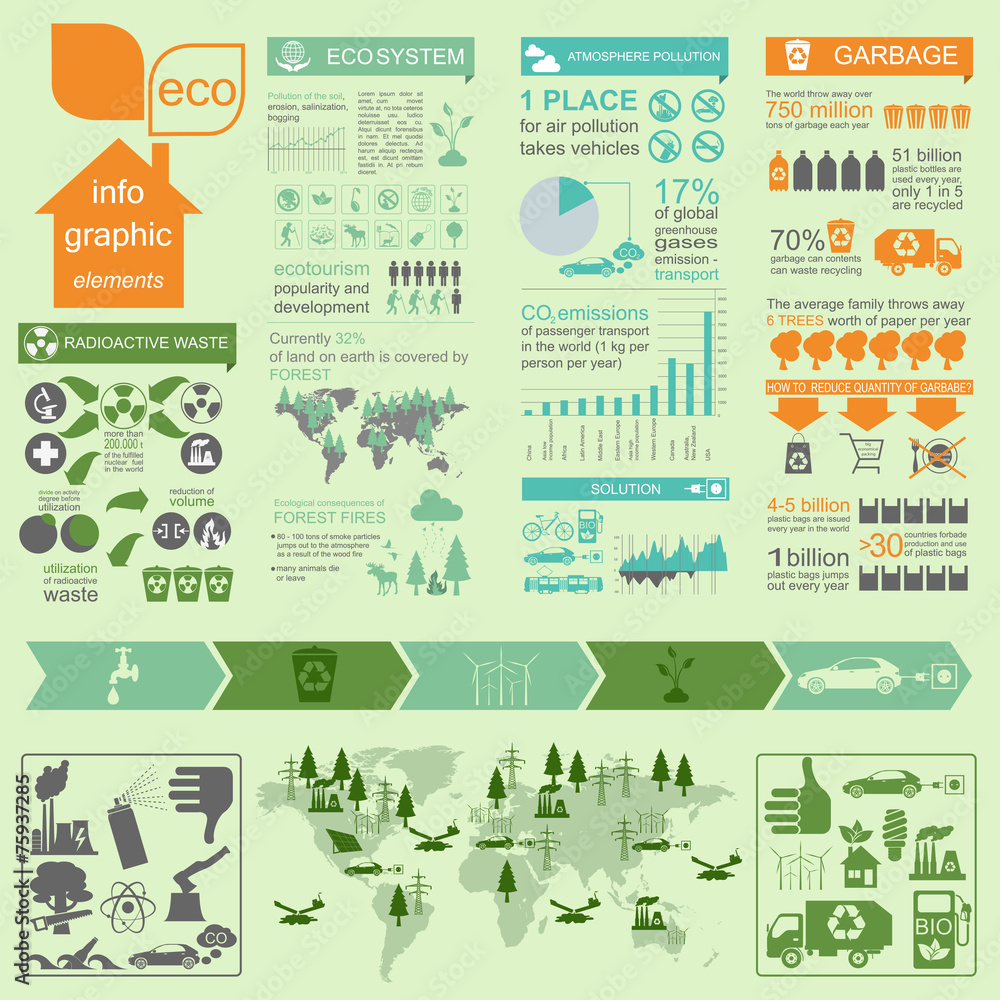 Environment, ecology infographic elements. Environmental risks, Stock ...