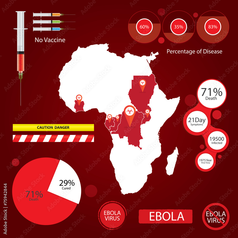 Infographics ebola virus. Africa map and Information Stock Vector | Adobe Stock