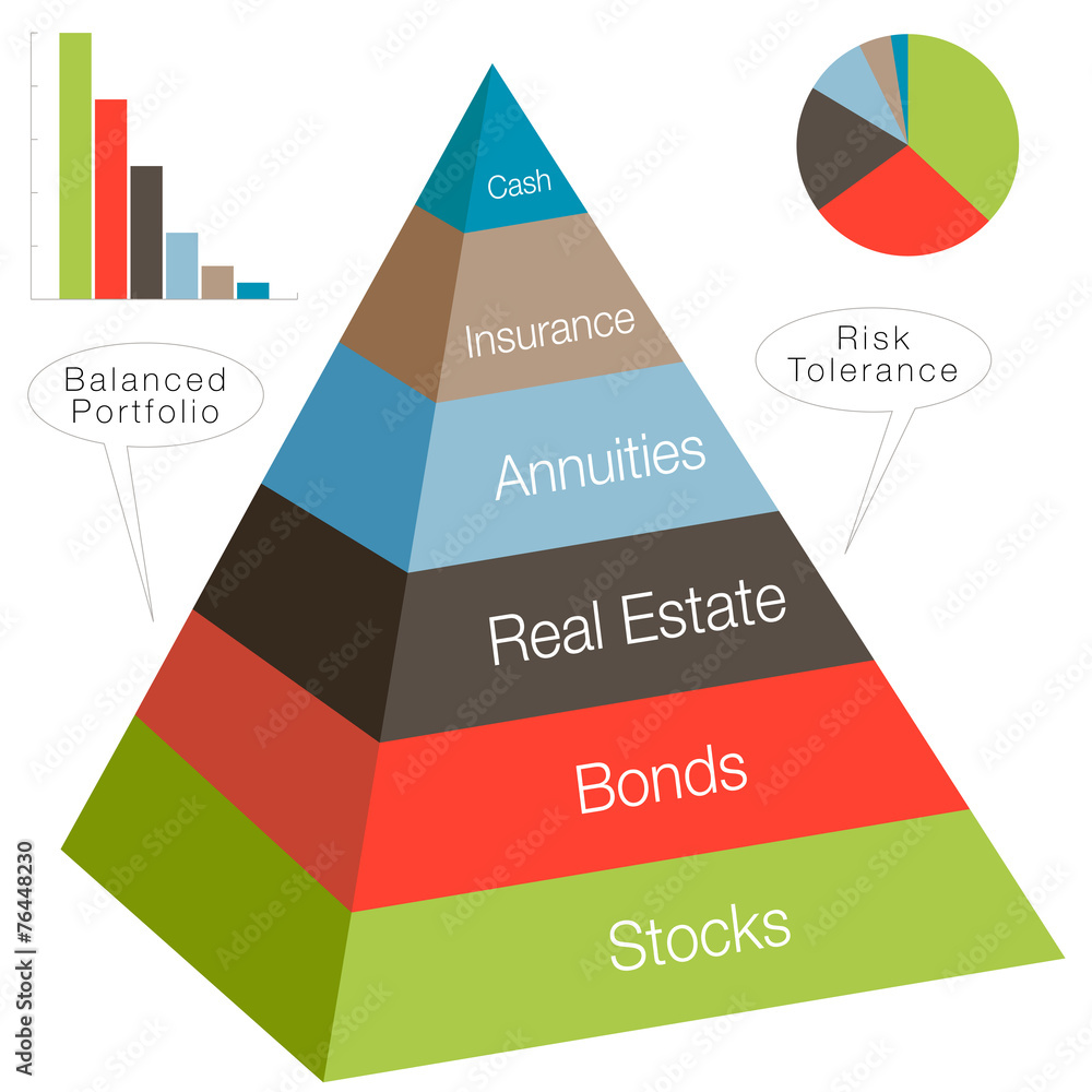 3d Investment Pyramid Stock Vector | Adobe Stock