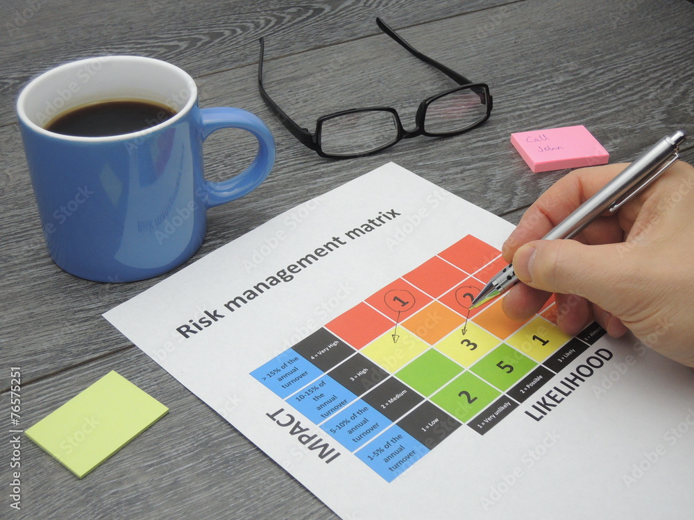 Identifying critical risk in a risk management matrix Stock Photo ...