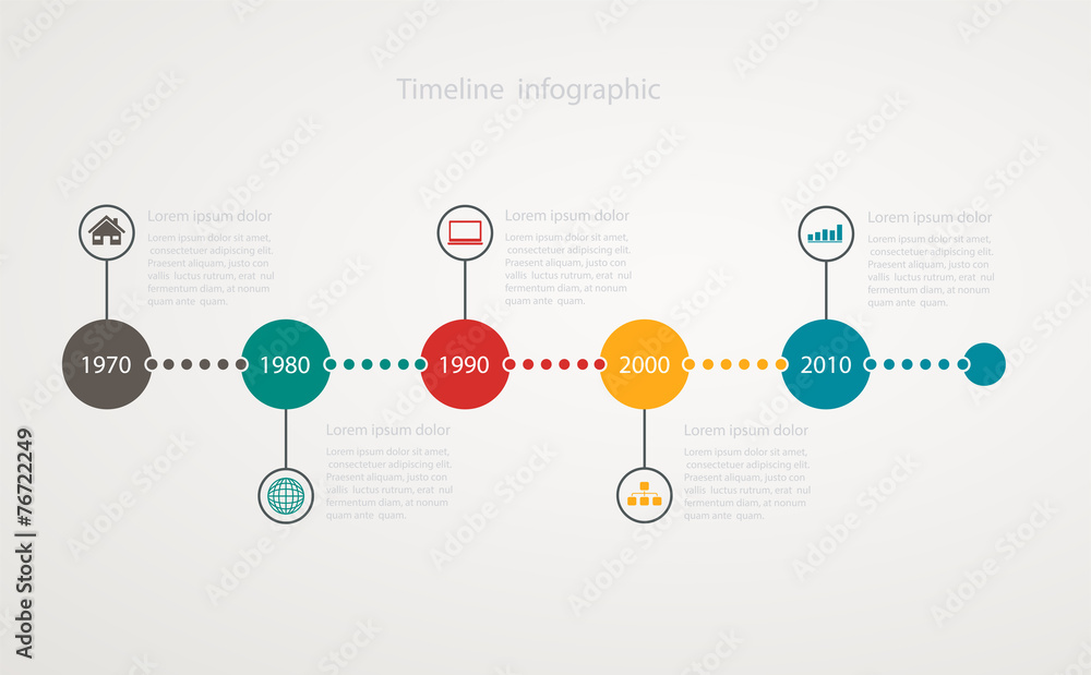 Infographic timeline with icons, step by step anual structure Stock ...