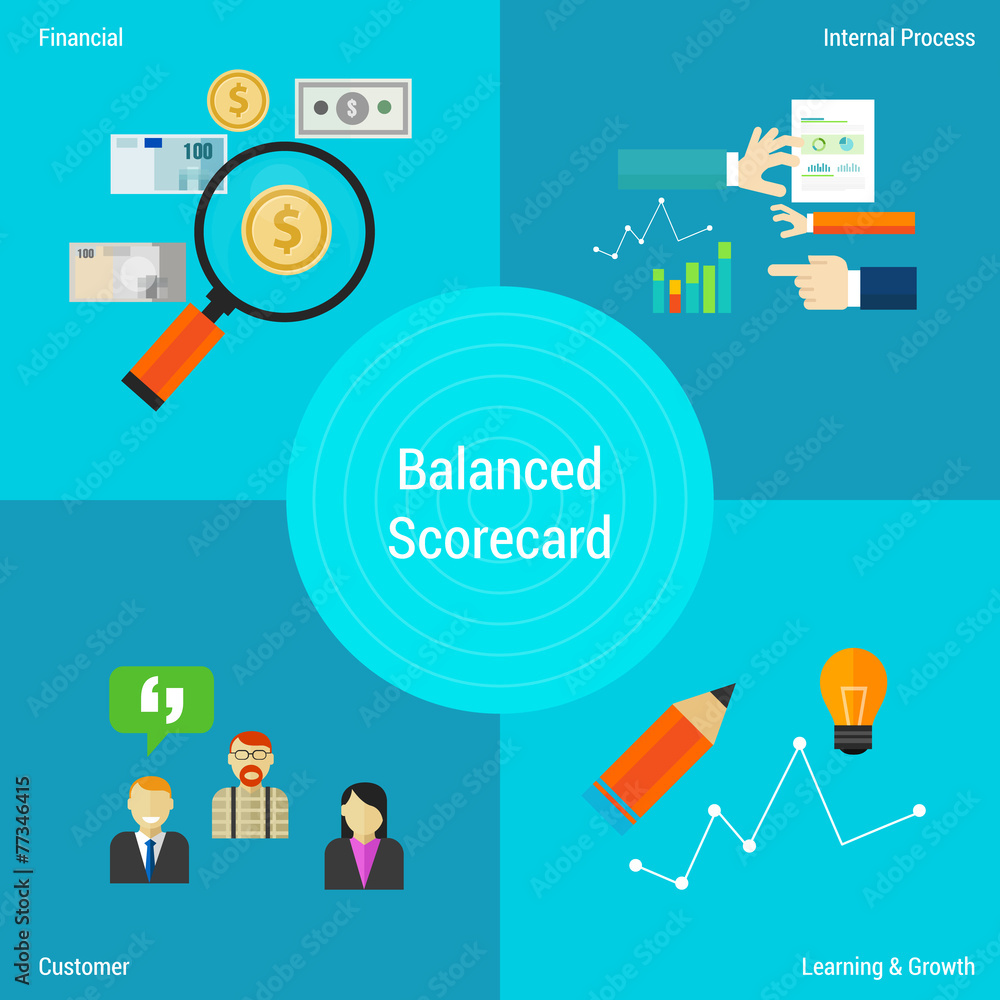 Balanced scorecard in vector flat style Stock Vector | Adobe Stock