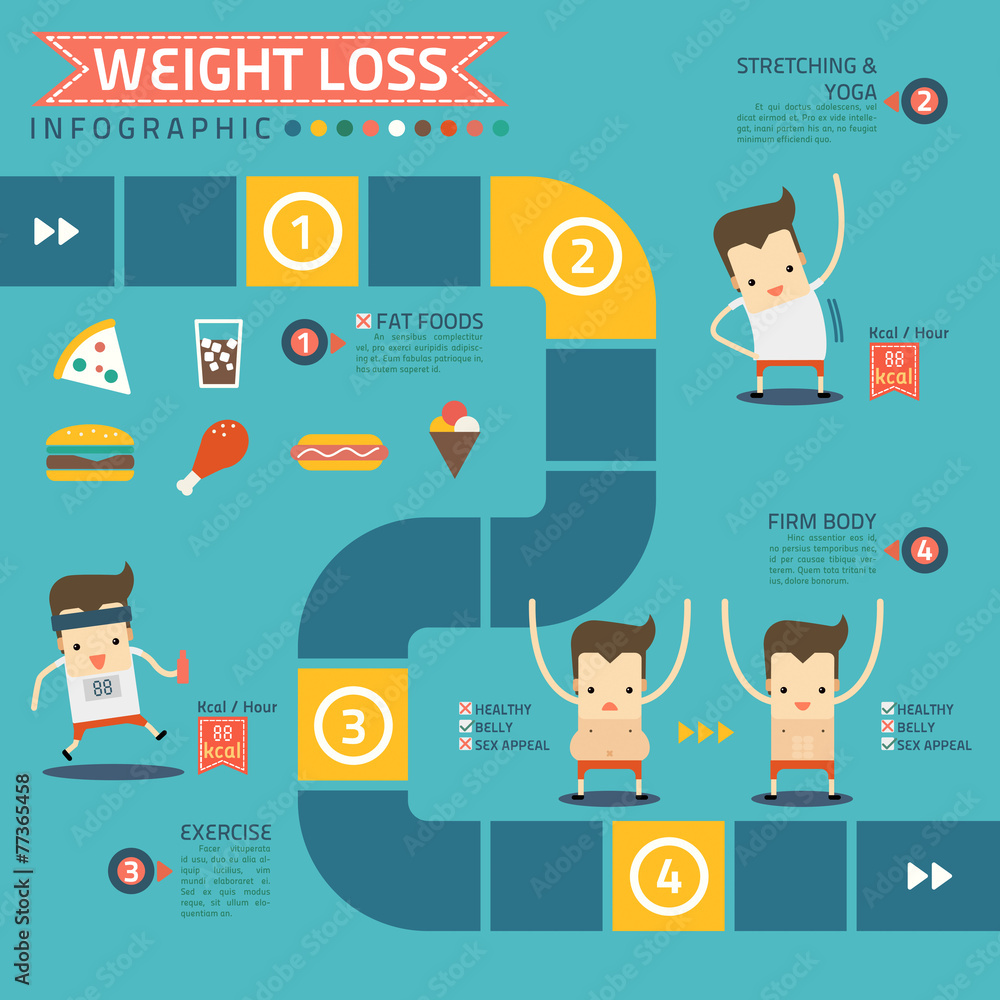 step for weight loss infographic Stock Vector | Adobe Stock