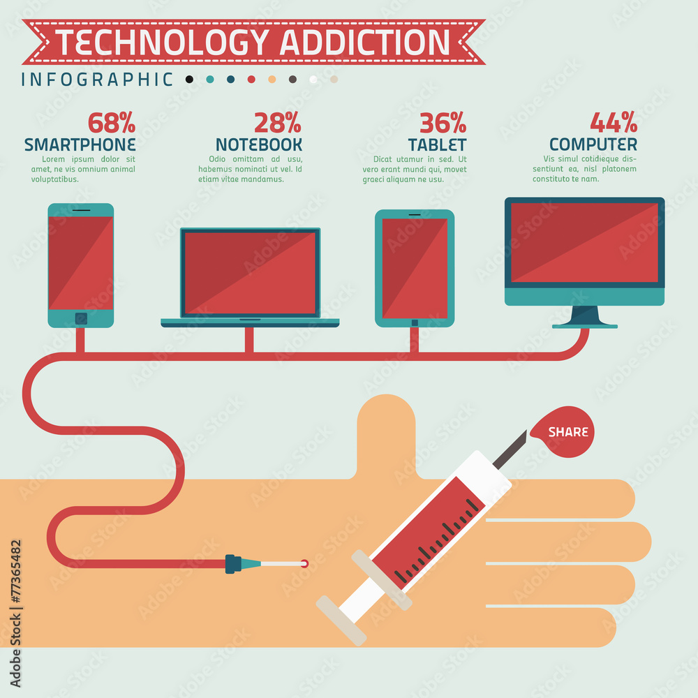 Infographic Addiction