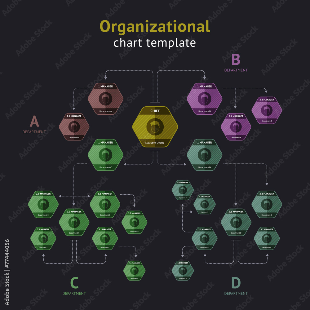 Vector organization chart Stock Vector | Adobe Stock