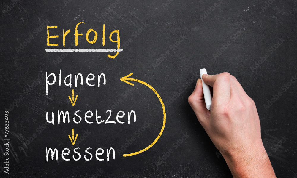 Planen-Umsetzen-Messen-Schleife Stock-Foto | Adobe Stock